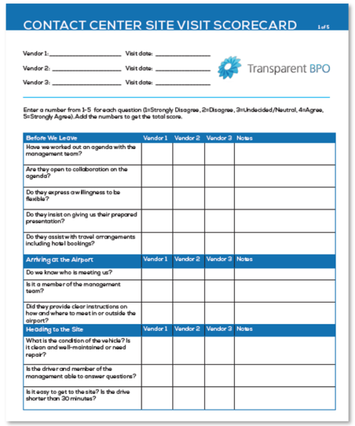 Site visit scorecard - Transparent BPO